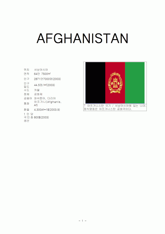 아프가니스탄에 대해
