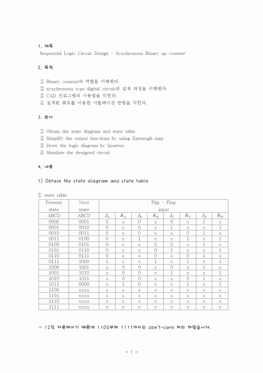 Synchronous Binary up-counter(12진 카운터)