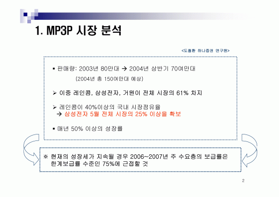 삼성 Yepp mp3플레이어 비즈니스 사례분석