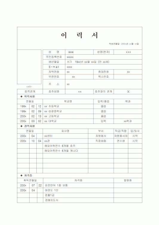 최신 합격 입사지원서-삼성