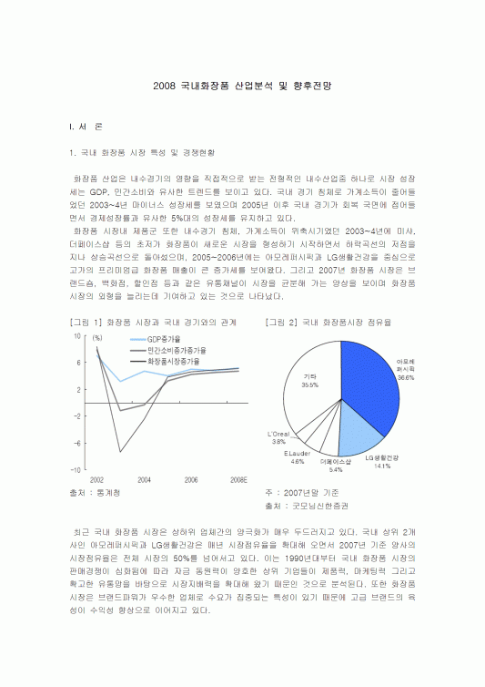 [시장조사론]2008 국내화장품 산업분석 및 향후전망(리포트)