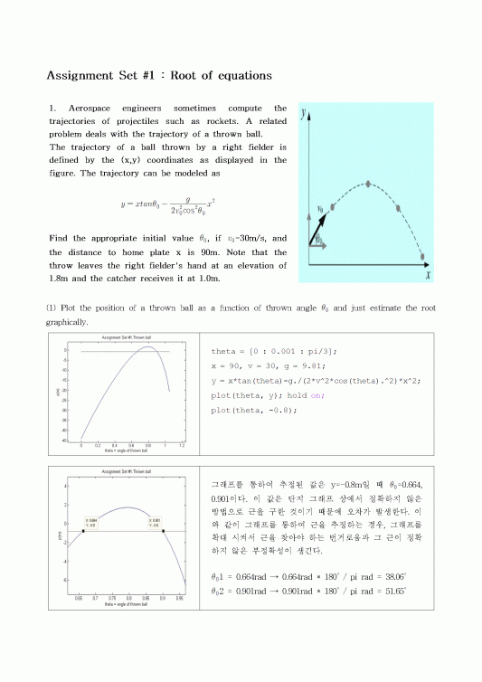 수치해석(MATLAB 3.0) - Root of equations