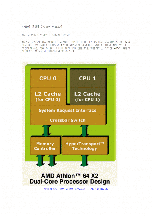 AMD와 인텔의 듀얼코어 비교