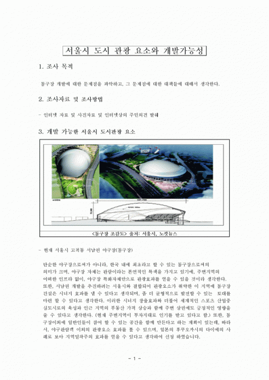 서울시 도시관광 요소와 개발가능성
