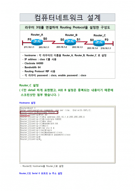 컴퓨터 네트워크 설계(routing protocol 설정과 네트워크 환경 설계)