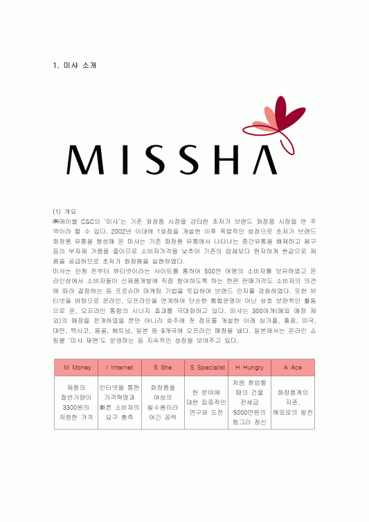 저가화장품 미샤의 마케팅 성공사례