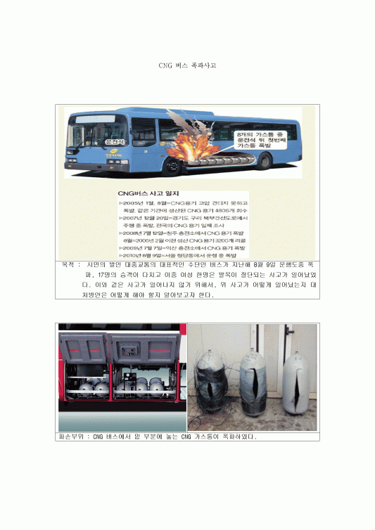 CNG 버스 폭파사고 및 광화문 현판 파열