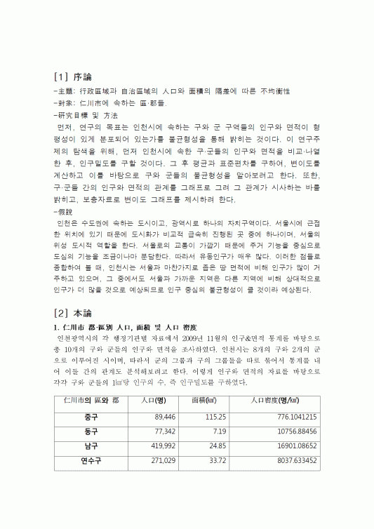 한국 도시행정-행정구역과 자치구역의 인구와 면적의 편차에 따른 불균형성