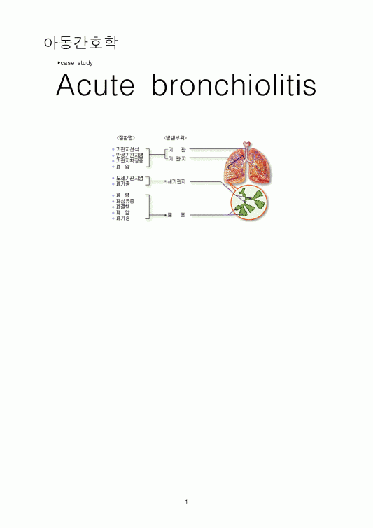 급성 세기관지염 (acute bronchiolitis) 케이스 스터디