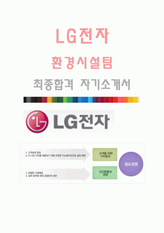 LG전자 (환경시설팀-최종합격자) LG전자 자기소개서,LG전자 자소서,LG전자 채용정보