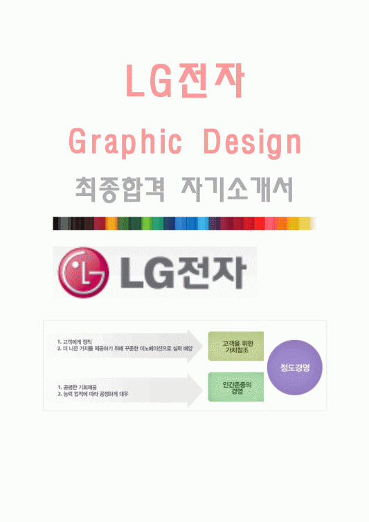 LG전자 (Graphic Design 그래픽디자인-최종합격자) LG전자 자기소개서,LG전자 자소서,LG전자 채용정보