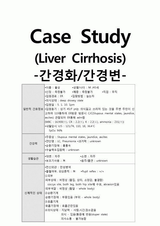 [성인간호학][Liver cirrhosis][간경화] 케이스 스터디(Case Study), 문헌고찰