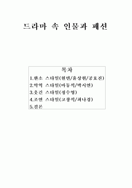 드라마속인물과패션_드라마속패션,패션과사회,패션의이미지화,역할성격에따른패션