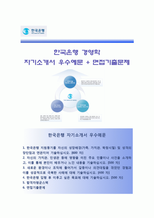 (한국은행 자기소개서 + 면접족보) 한국은행 (종합기획지원G5) 자소서 [한국은행합격자기소개서한국은행자소서항목],이력서