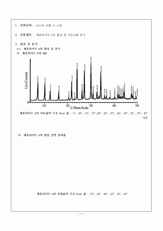 [무기분석실험] 07,08.제올라이트 A의 합성과 이온교환 분석 (결과) : 제올라이트A를 합성하고 분석기기를 이용하여 구조 분석 & 제올라이트A를 이용해 이온교환을 실시하고 이온교환율을 계산