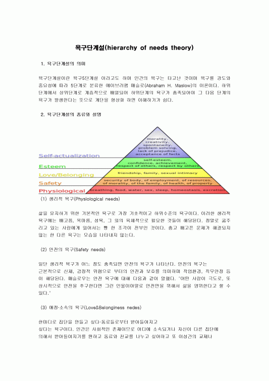 조직행위론 - 욕구단계설(hierarchy of needs theory)에 관해서