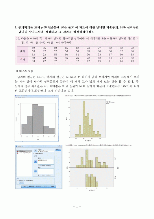 (30점 만점) 한국방송통신대학교 정보통계학과 통계학개론 출석수업대체 실험실습과제