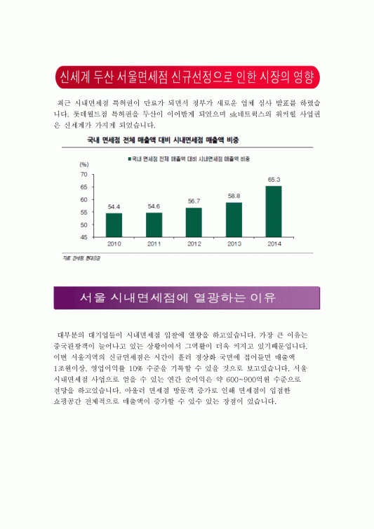 신세계 두산 서울면세점 신규선정으로 인한 시장의 영향