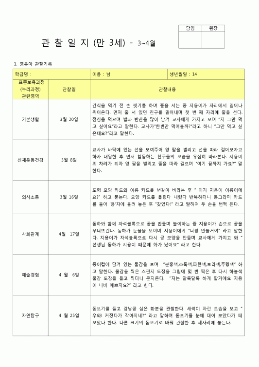 만3세관찰일지(3~4월 2018년통합지표 16명)