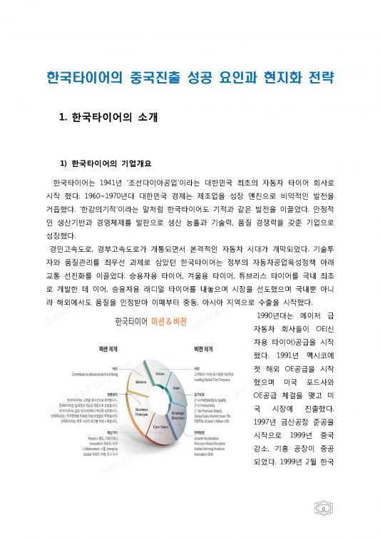 한국타이어의 중국진출 성공 요인과 현지화 전략