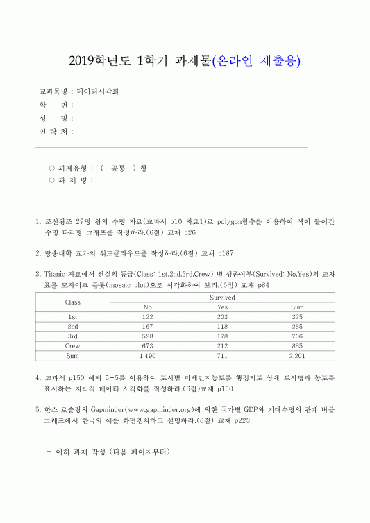 (30점 만점) 한국방송통신대학교 데이터시각화 중간과제