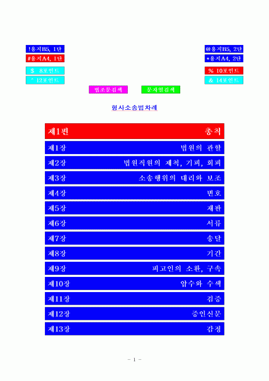 법대로 - 형사소송법