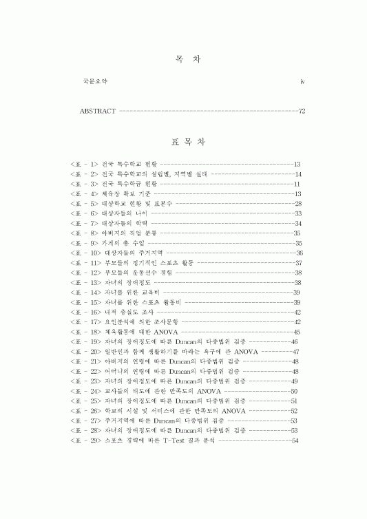 장애아동의 체육활동에 영향을 미치는 요인분석