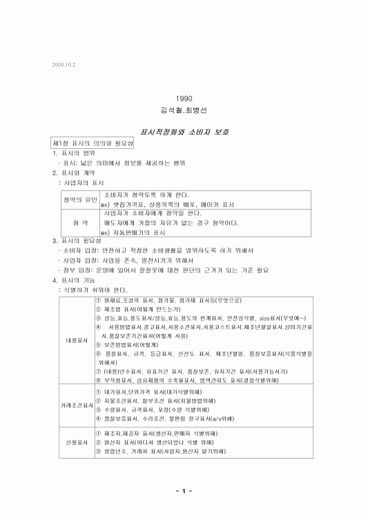 표시적정화에 관한 연구