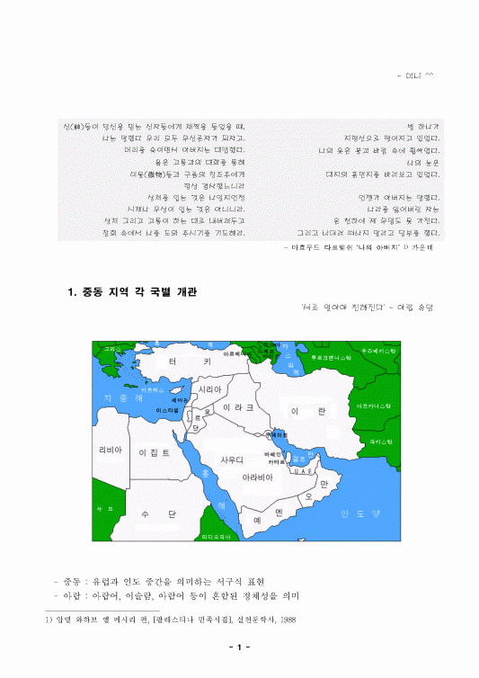 이슬람, 이스라엘 그리고 미국