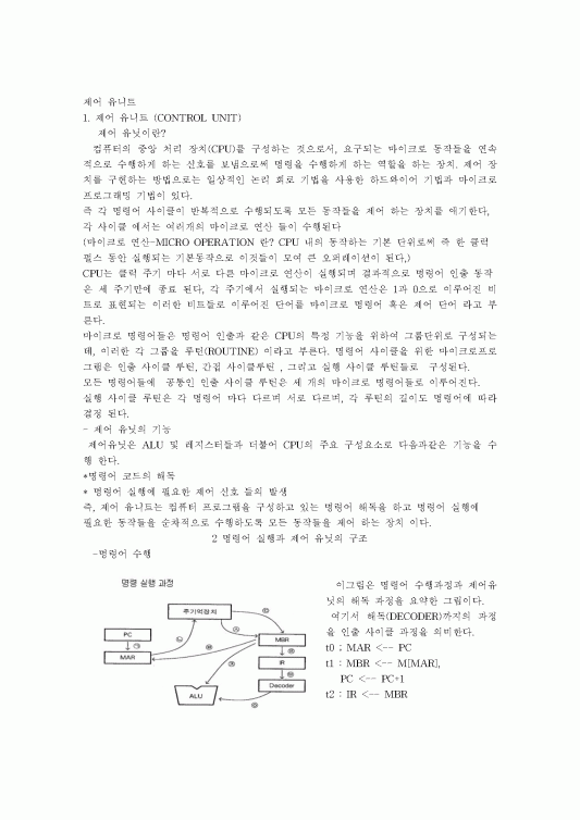 컴퓨터 제어유니트