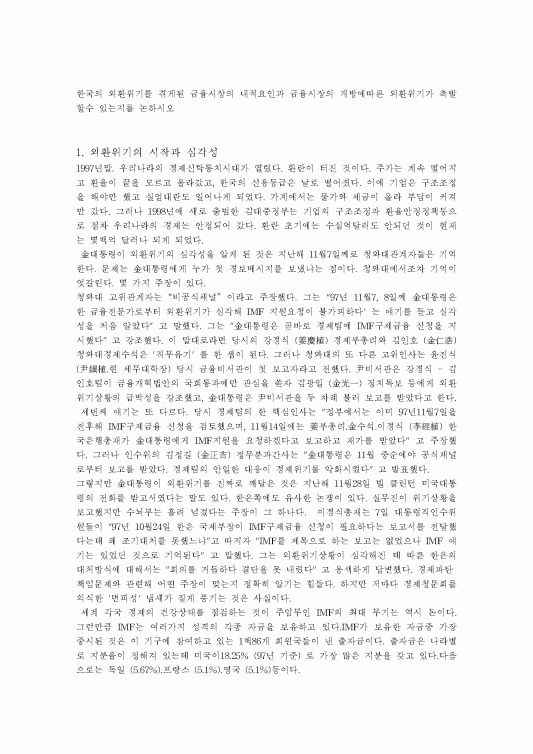 [비즈니스/경제] 한국의 외환위기