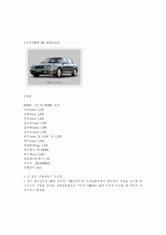 자동차 (new ef sonata & 매그너스(L6 2.0 )