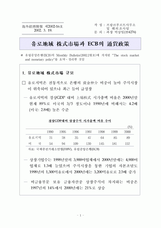 유로지역 주식시장과 ECB의 통화정책