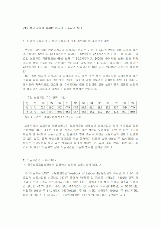 주5일근무제에 대한 배경, 필요성, 효과, 갈등요인, 노사양측입장에 대해