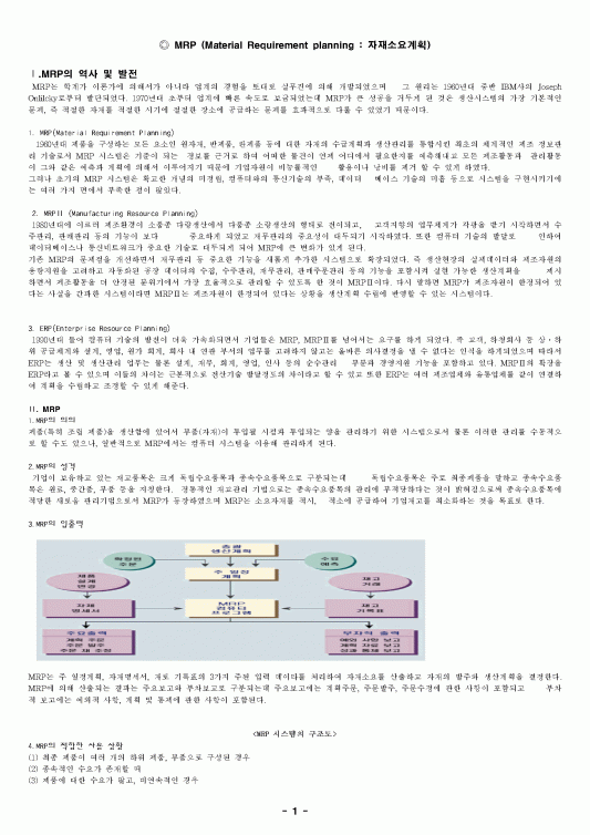 MRP (Material Requirement planning : 자재소요계획)