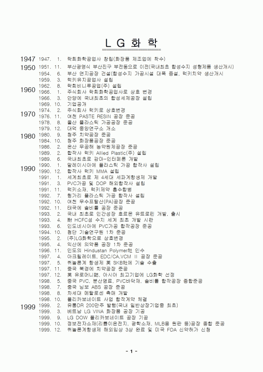 [기업분석]LG화학 기업분석(FCFF 배당할인모형 성장률)