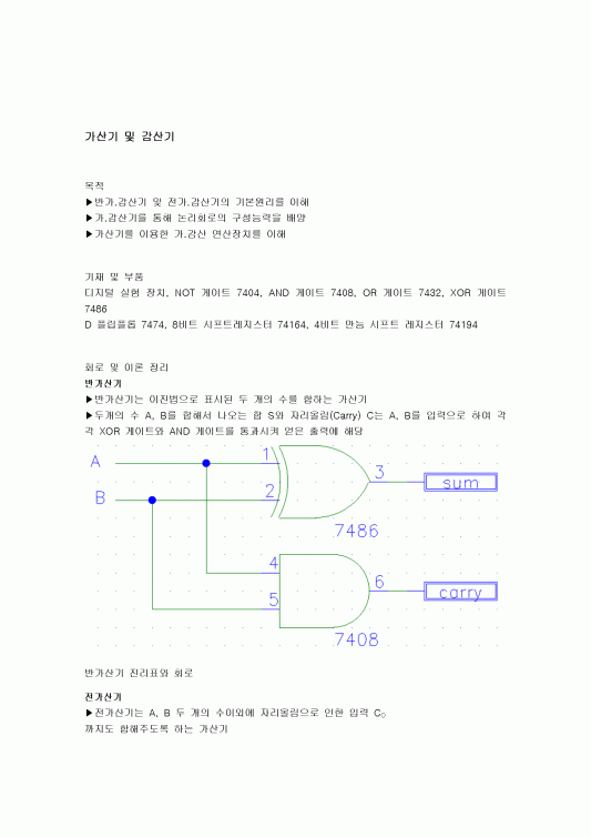 4비트짜리 가,감산기