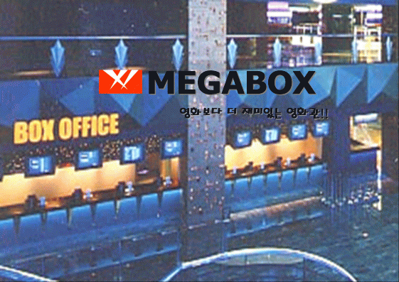 MEGABOX  메가박스 마케팅전략    (CGV 영화관