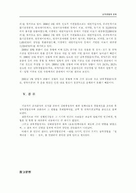 남북경협의 성과 : 남북문제 대북정책-15페이지
