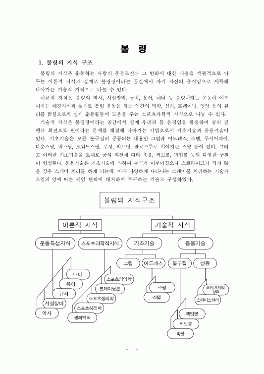 볼링에 대하여(학습지도안)