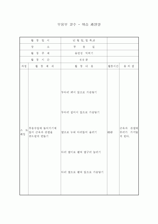 초등학교 무용부 교수학습과정안 (1학기)