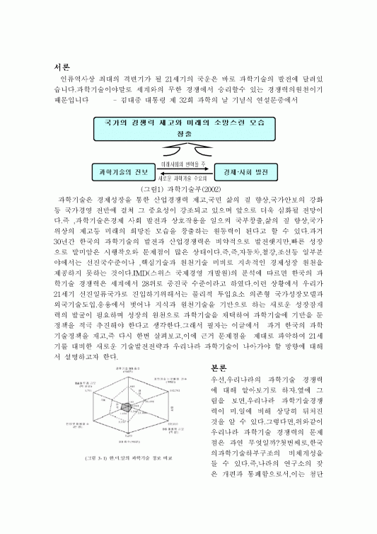 한국의 국가경쟁력과 과학기술정책.