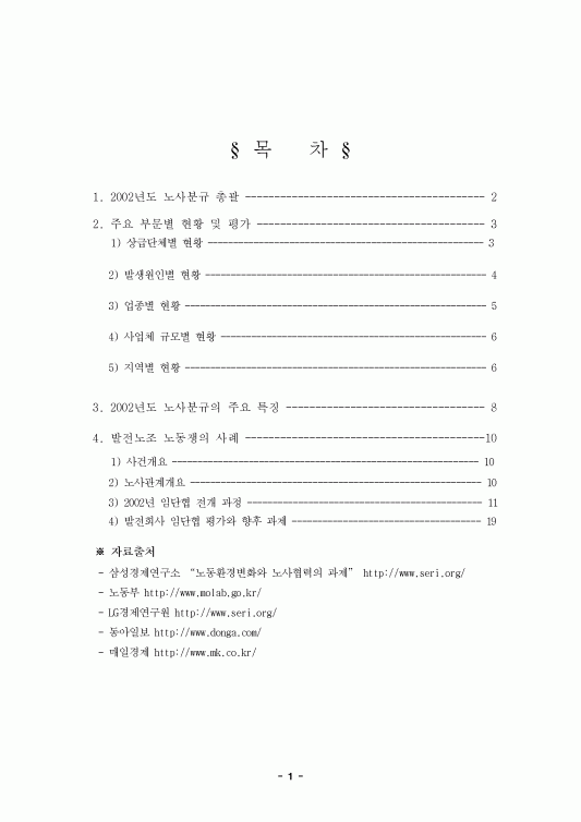 발전노조 노동쟁의