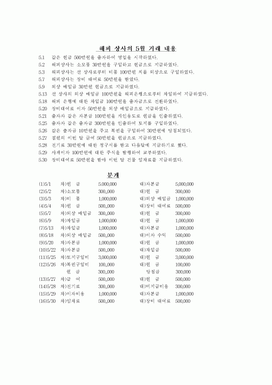 관광기업회계-거래8요소를 이용한 분개. 전기 ,대차대조표,손익계산서등등