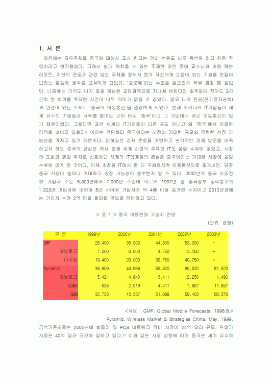 중국의 이동통신