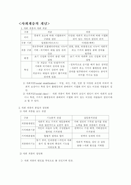 갈등론과 기능론