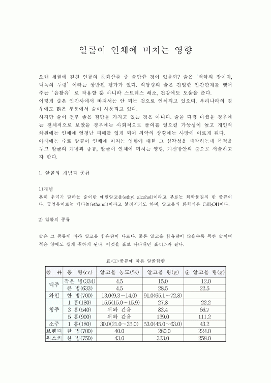 [자연과학] 알콜이 인체에 미치는 영향