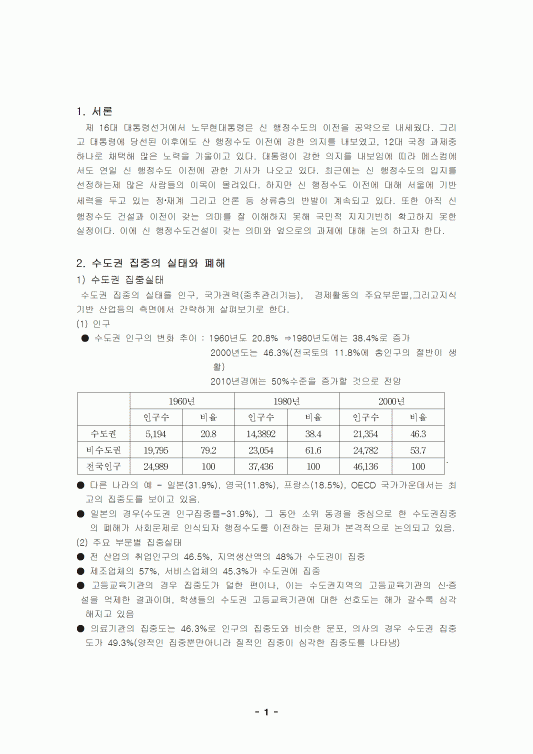 신행정수도건설과 지방자치