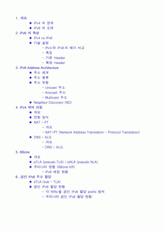 IPv4 [internet protocol version 4]와 IPv6 [internet protocol version 6]
