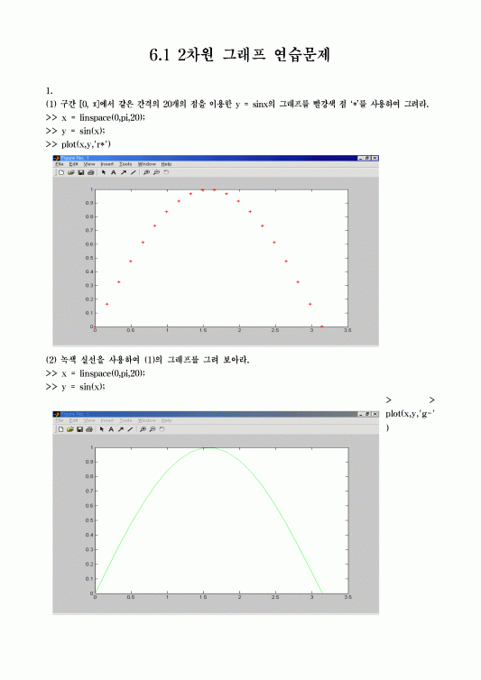 MATLAB 사용법과 그 응용 연습문제